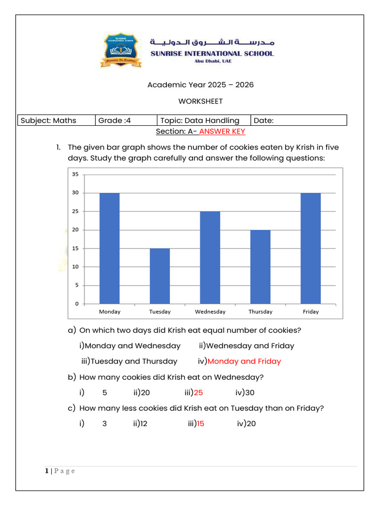 GR 4 Chapter 14 Data Handling Worksheet Answer Key | PDF | Dubai | Juice