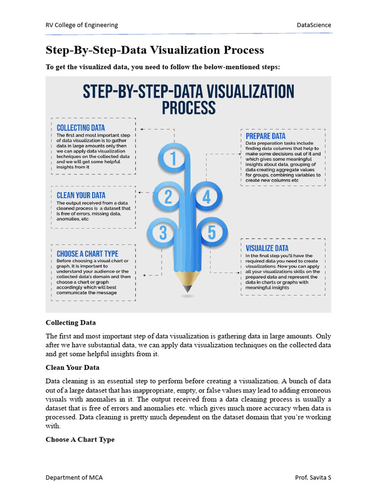 Data Visualization Process in Python | PDF | Statistical Analysis ...