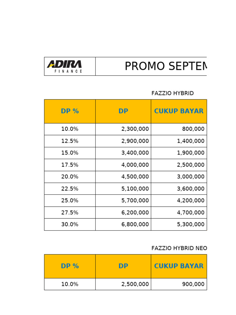 Adira Promo Sept (Dealer) | PDF