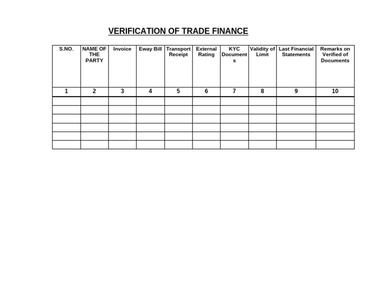 Trade Finance Verification Checklist | PDF