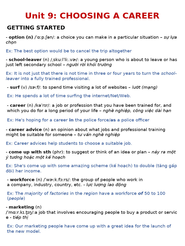 Vocabulary Unit 9 | PDF