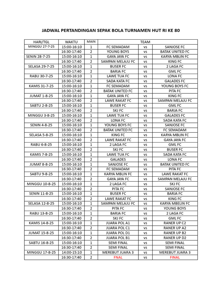 Jadwal Pertandingan Turnamen Hut Ri Ke 80 2025 | PDF