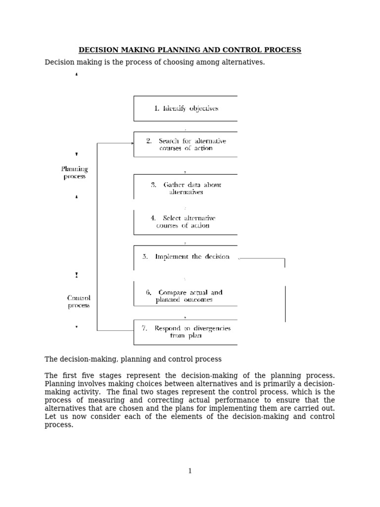 Decision Making Planning and Control Process | PDF | Risk Aversion | Risk