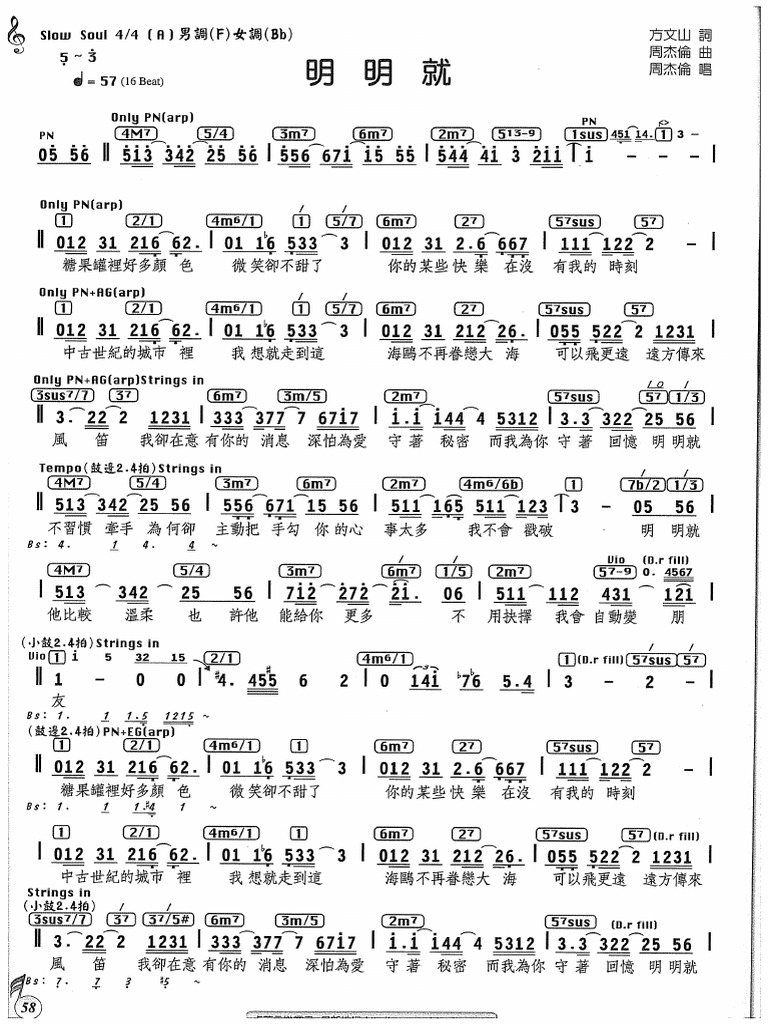 明明就 (周杰倫) | PDF