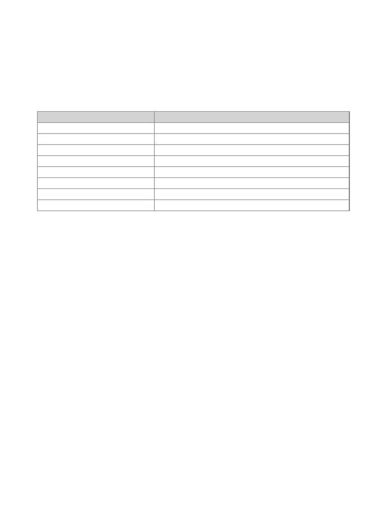 IGNOU Assignment Cover Manas Ranjan Parida | PDF