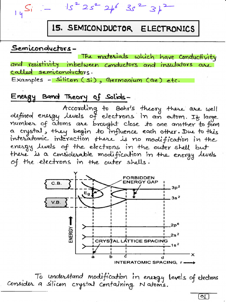 Semiconductor Electronics | PDF