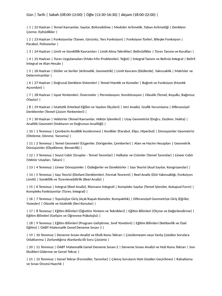 2025 MEB AGS OABT 23gunluk Program Bak | PDF