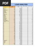 FY24 Navy SRB Award Plan Details | PDF | United States Navy | Navies