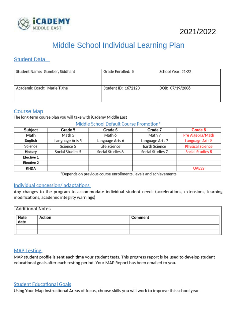 Gumber, Siddhant MS ILP Spring SY21-22 | PDF