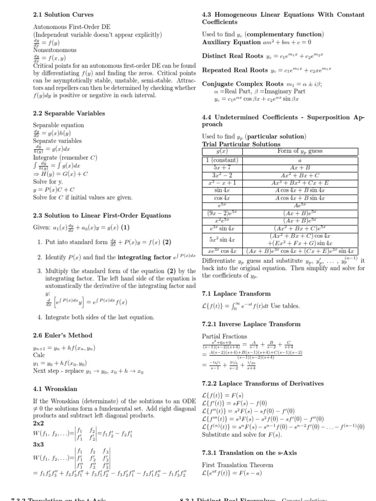 Math 285 Formula Sheet | PDF | Eigenvalues And Eigenvectors | Functions And Mappings