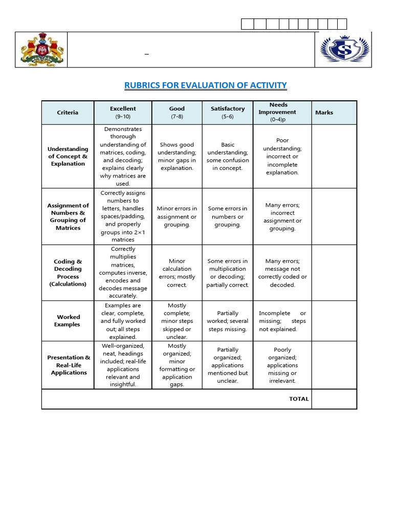 Evaluation Rubrics for Science Activities | PDF | Matrix (Mathematics ...