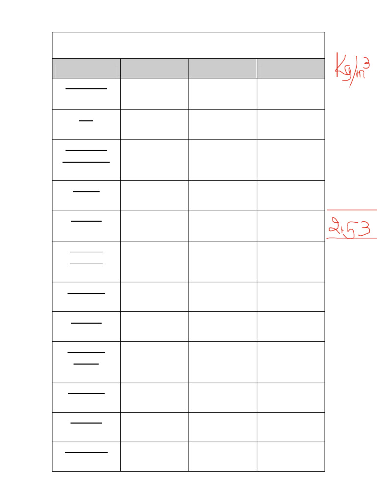 Gas Densities Conversion Chart | PDF | Oxide | Gases