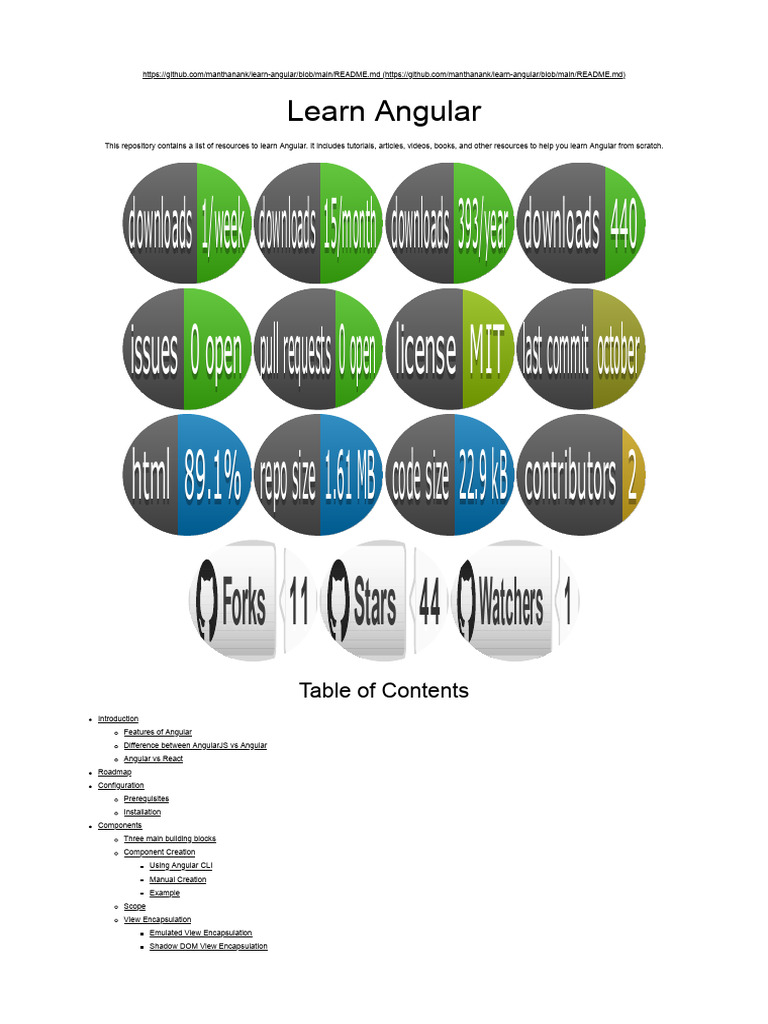 Angular (Github Manathanank) | PDF | Angular Js | Software