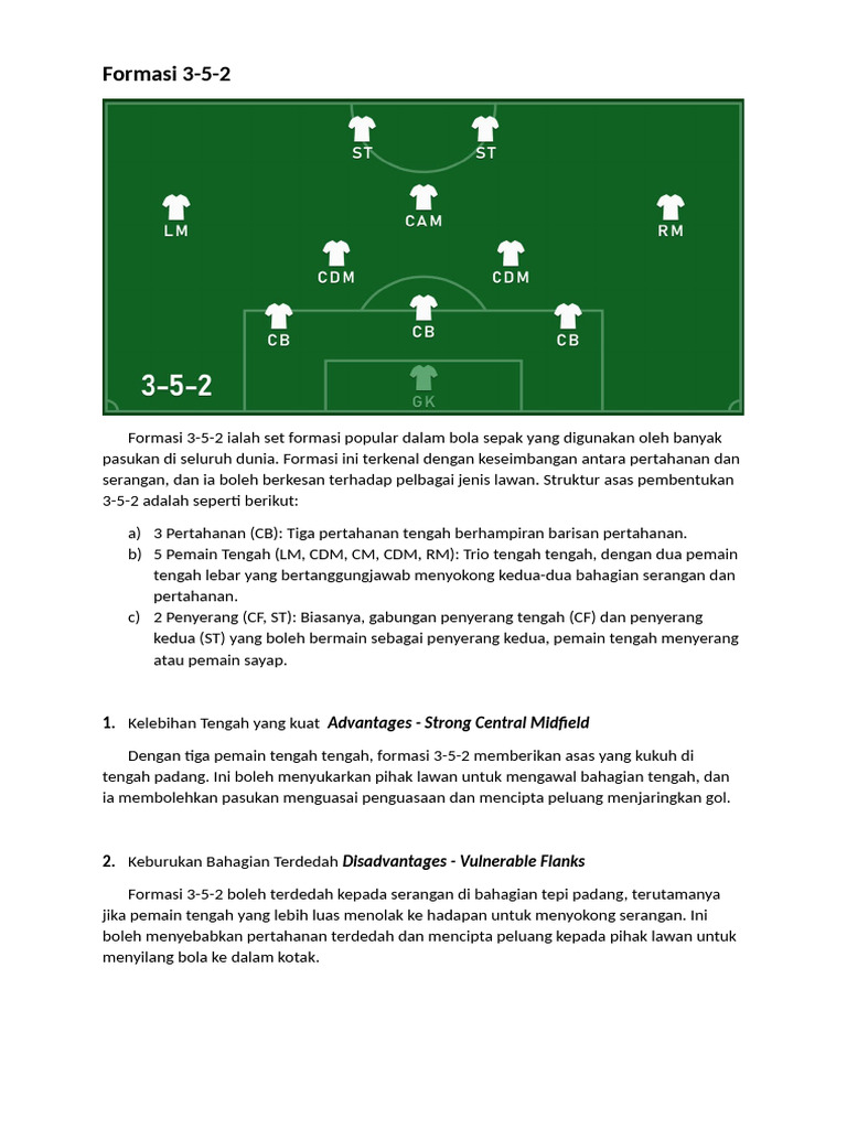 Formasi 3-5-2 | PDF