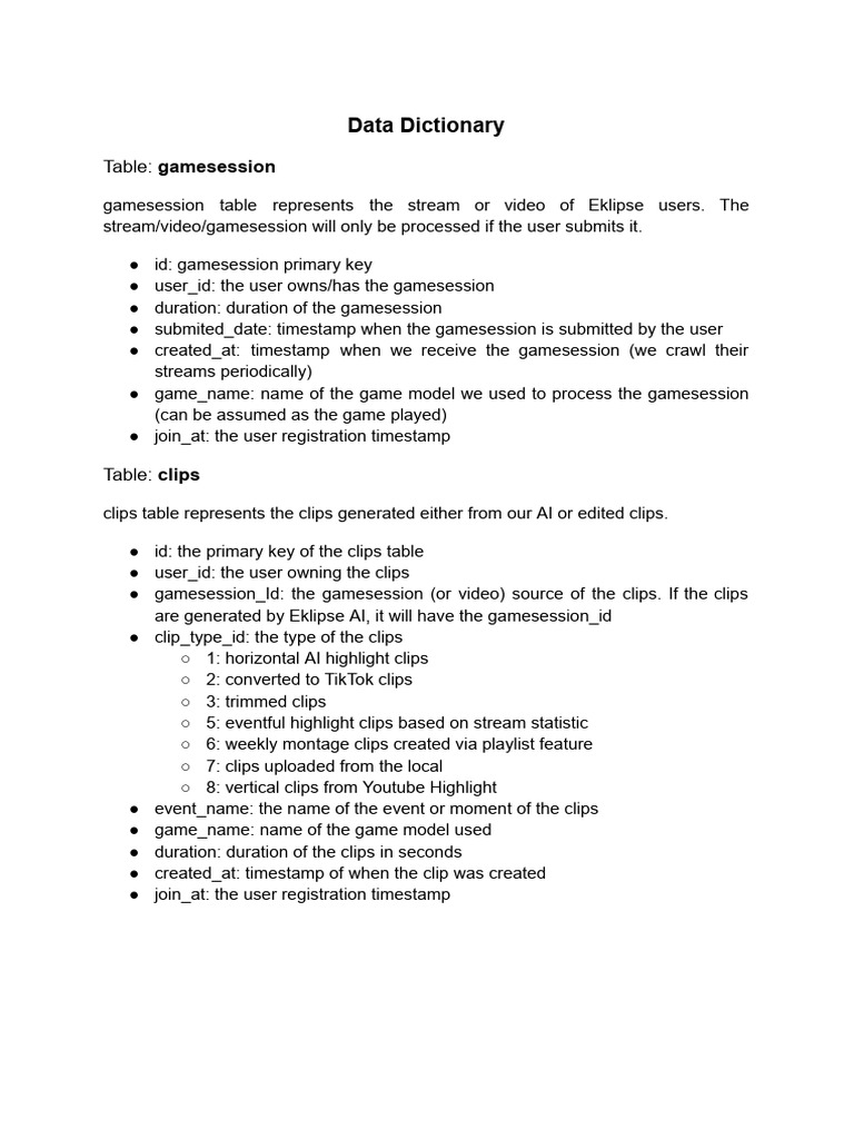 Data Dictionary - Jr. Data Analyst | PDF | Computing | Software