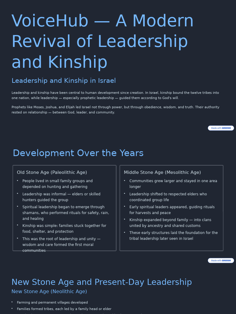 VoiceHub A Modern Revival of Leadership and Kinship | PDF | Faith ...