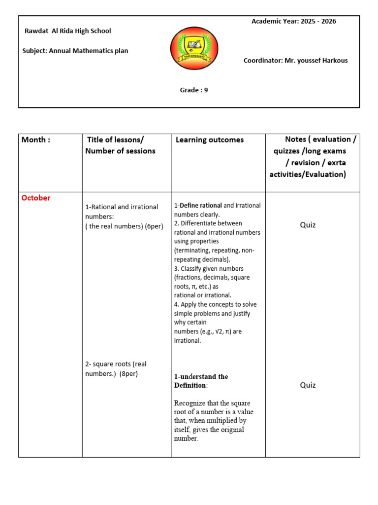 Grade 9 Annual Math Plan 2025-2026 | PDF | Trigonometric Functions ...