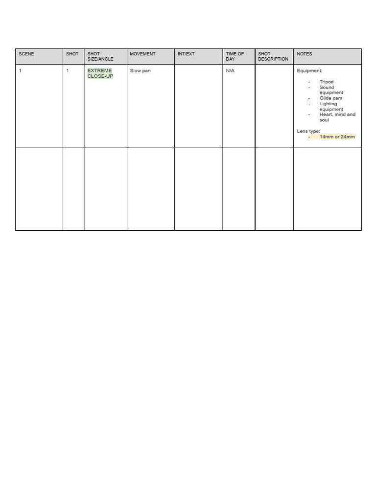 Cheat Sheet Storyboard | PDF