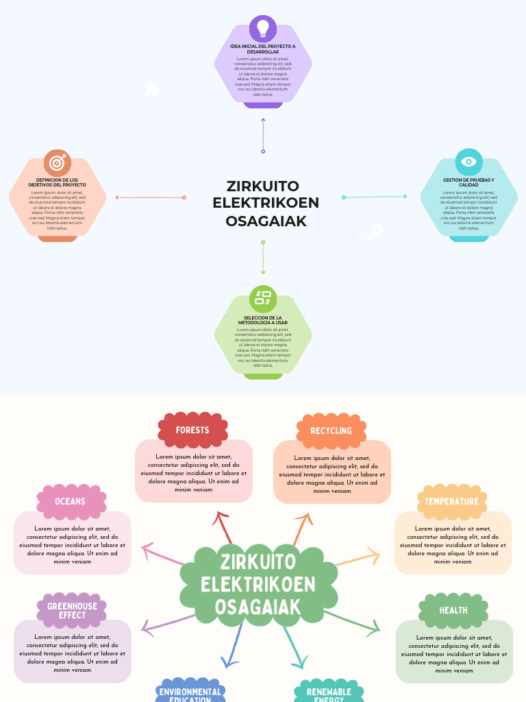 Gráfico de Mapa Conceptual Circular Con Flechas Geométrico Multicolor | PDF