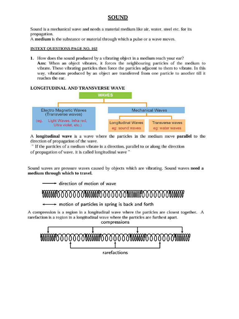 Class 9 Sound Notes SSG | PDF