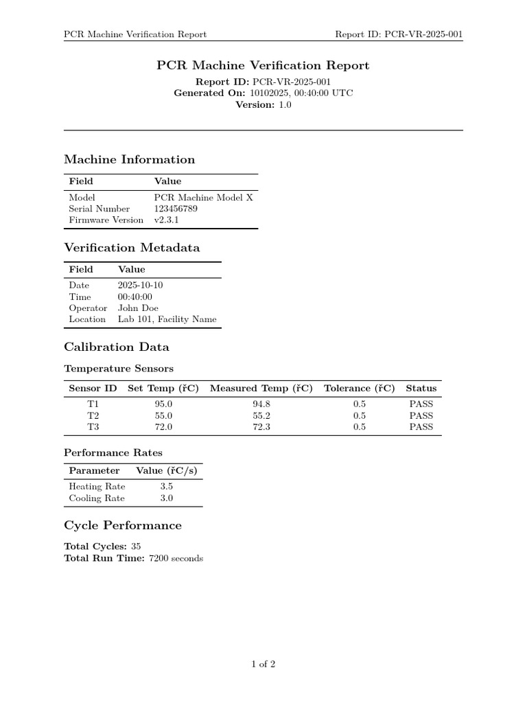 PCR Machine Verification Report 2025 | PDF