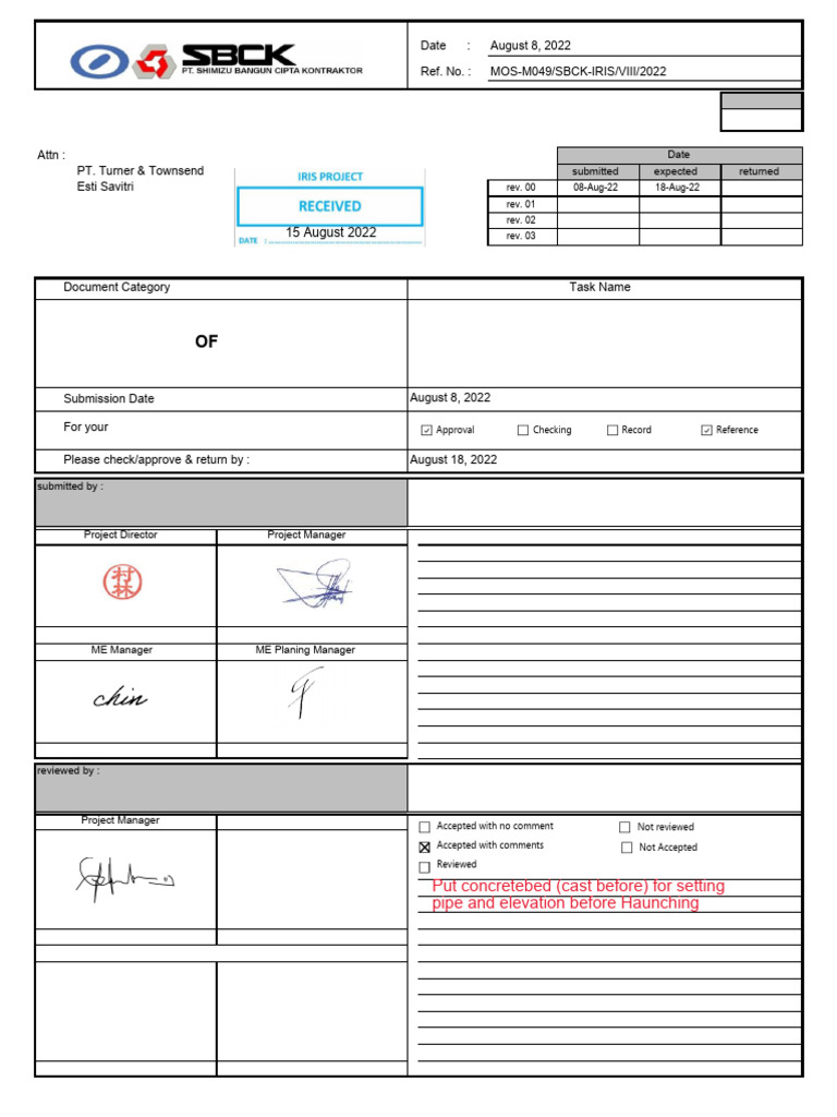 MOS-M049 Underground Pipe Concrete Haunching - Accepted With Comments ...