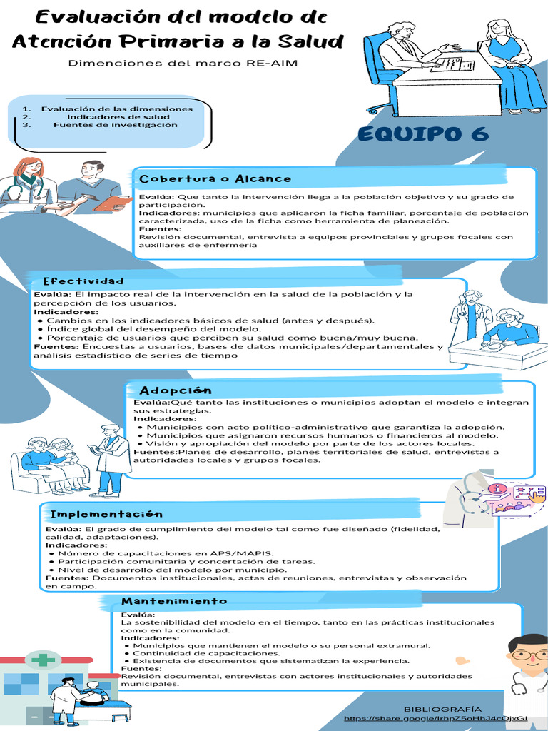 Aps Colombia - 251025 - 144644 | PDF