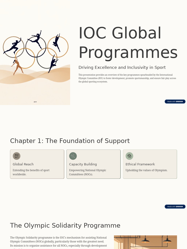 IOC Global Programmes | PDF | Paralympic Games | Olympic Games