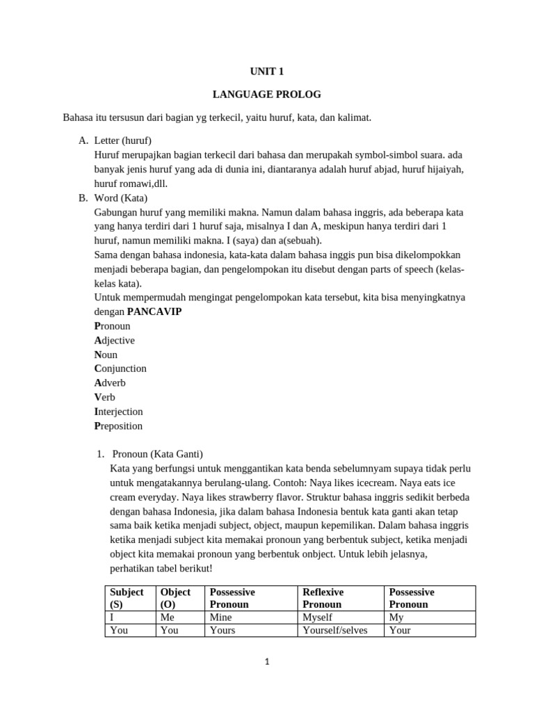 Grammar Handout | PDF