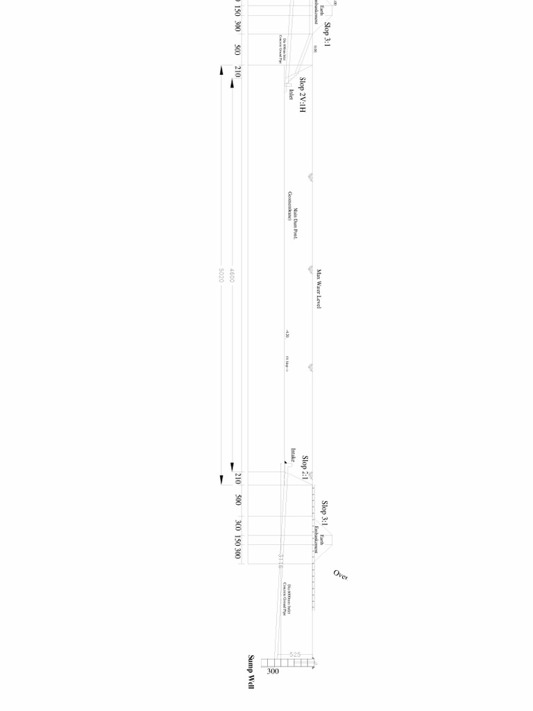 Main Pond Section | PDF