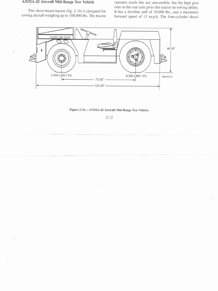 2739 - PBT NMC Wollard Model 140-S32a 42 II | PDF