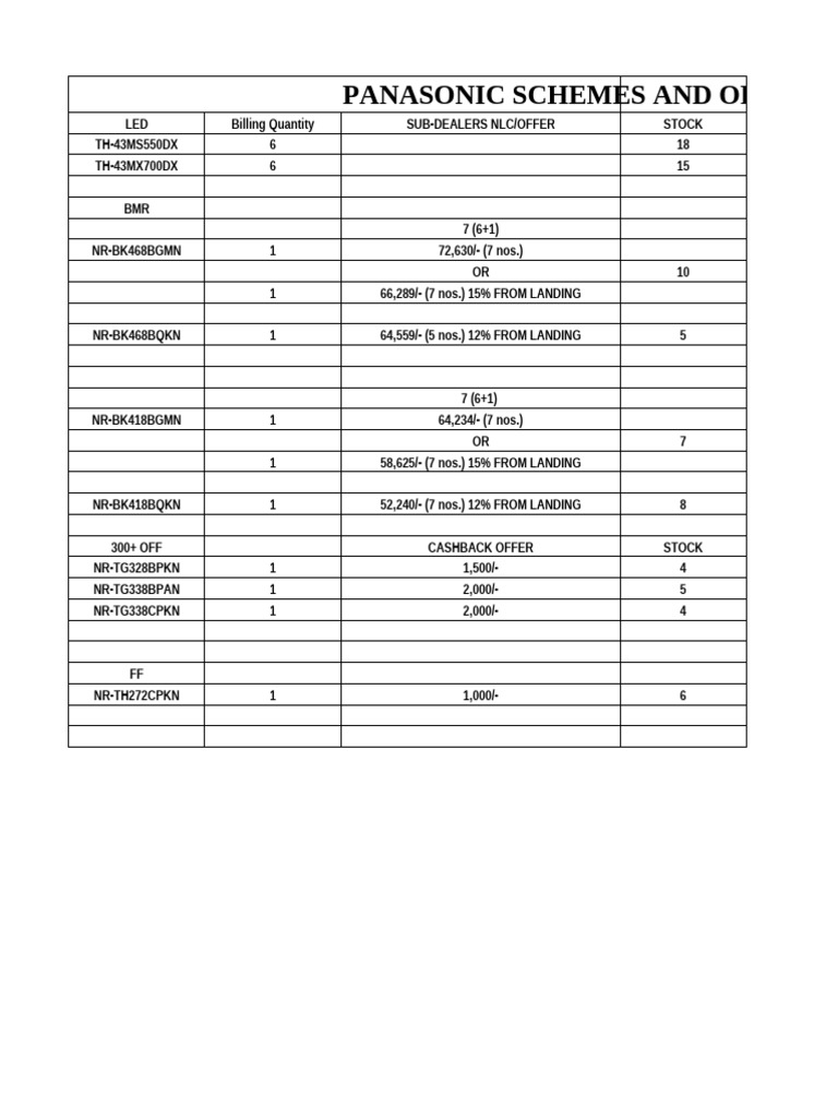 Scheme of Panasonic | PDF