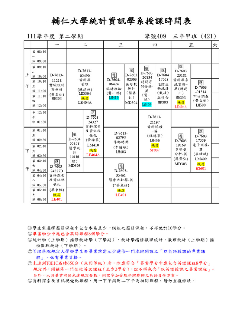 MD303 LM509: Le404a Es601 | PDF