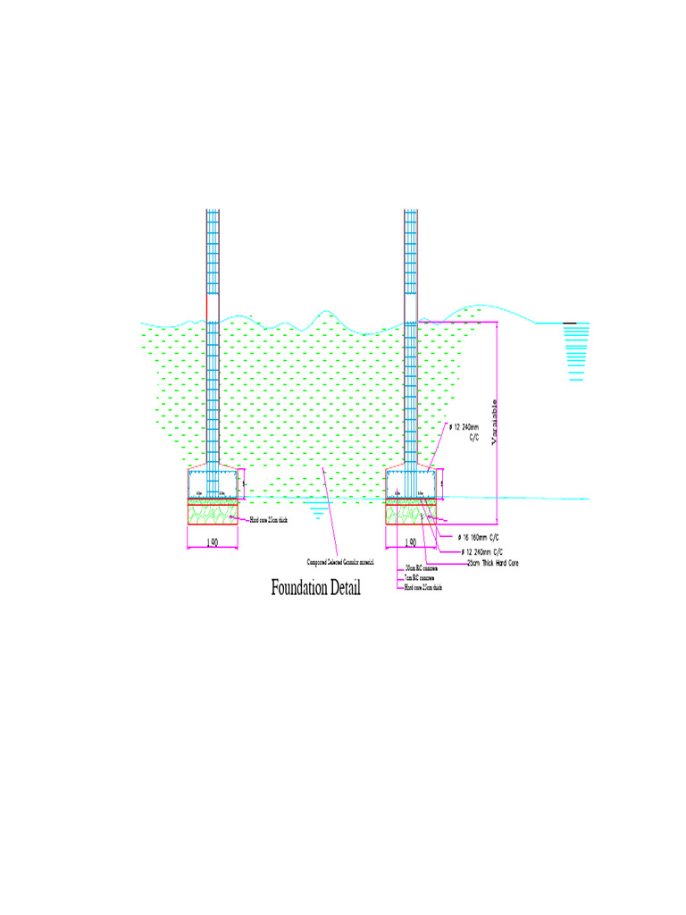 Foundation Detail with Hard Core Specifications | PDF