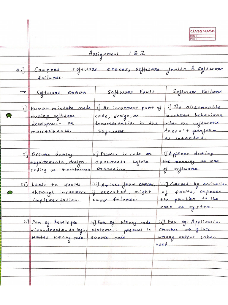 STQA Assignment 1-2 | PDF