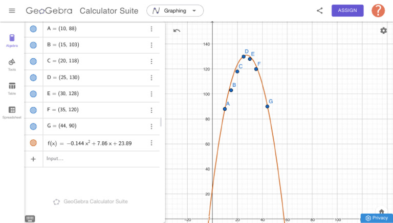 Calculator Suite - GeoGebra | PDF