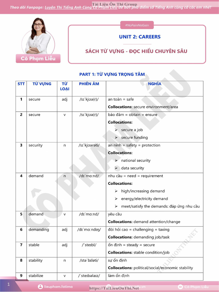 Unit 2 Careers Bang Tu Vung PDF | PDF