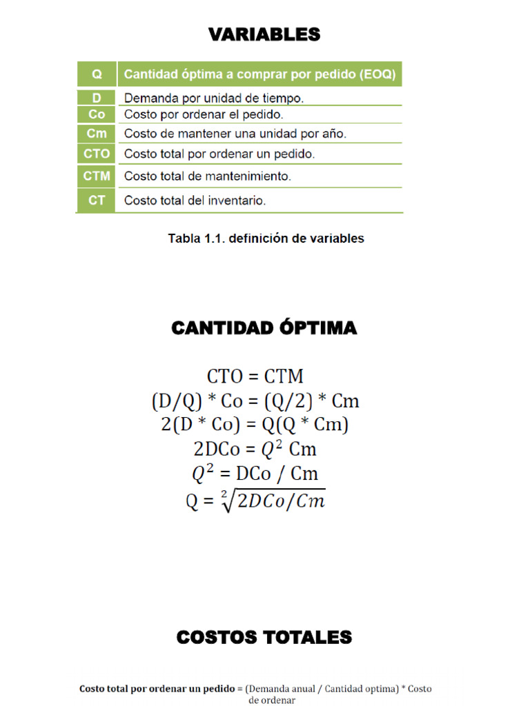 Formulas Modelo de Lote Óptimo 090424 | PDF