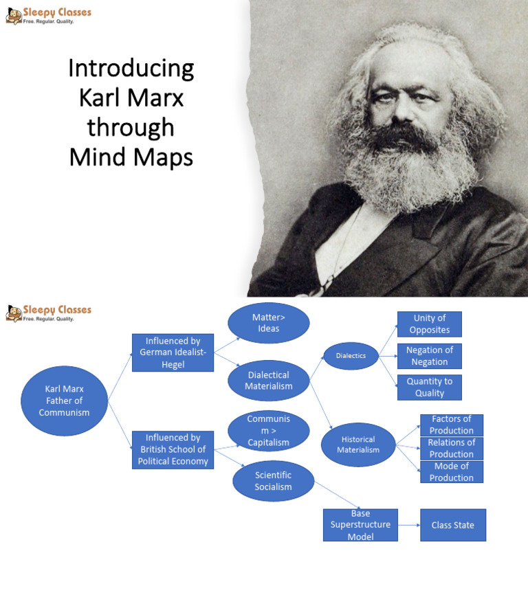 Understanding Marxism via Mind Maps | PDF