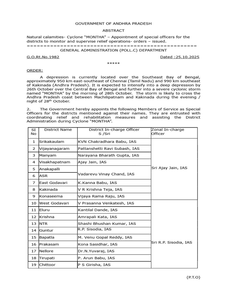 Cyclone MONTHA Relief Operations Order | PDF | Natural Disasters | Seasons