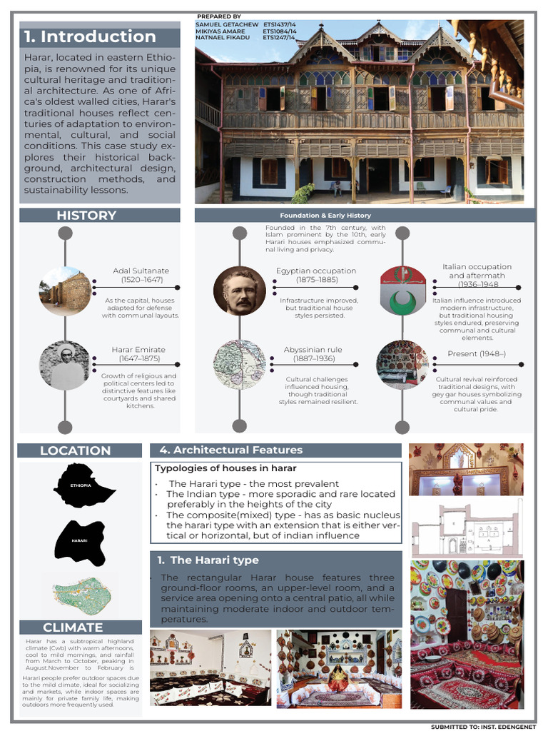 Harar House: Architectural Heritage | PDF