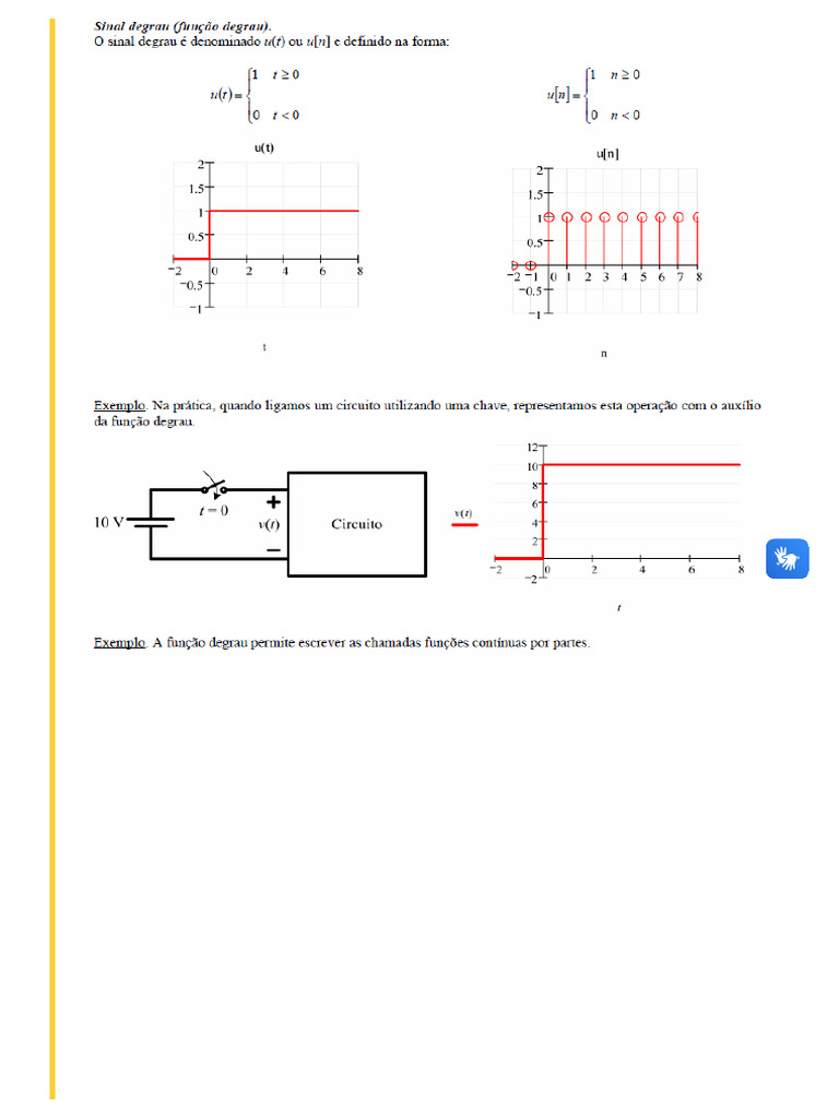 Curso - 024701 - Sinais e Sistemas Lineares - 2025 - 2 - Bacharelado em Engenharia Elétrica ...