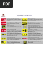 ILS Holding Position Signs Explained | PDF
