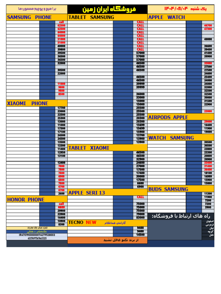Mobile Devices and Accessories List | PDF | Apple Watch | Linux Based ...