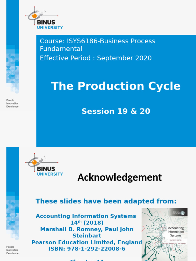 Understanding the Production Cycle | PDF | Cost Accounting | Business