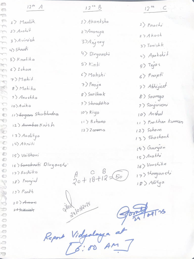 Iit Workshop List | PDF