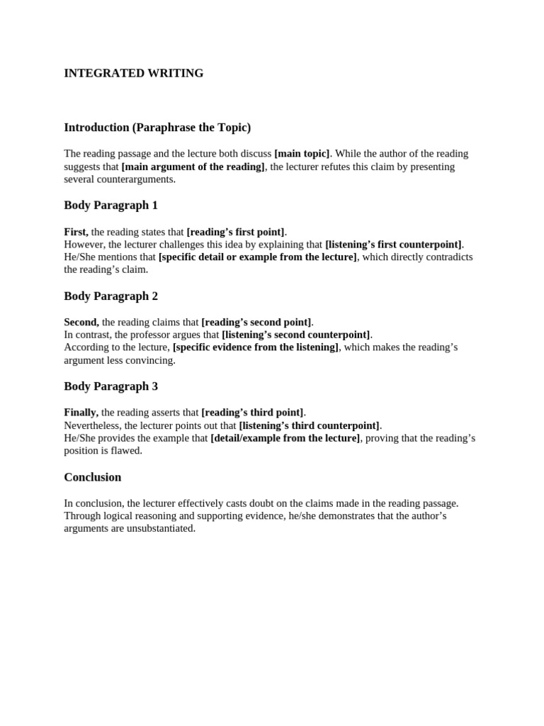 Integrated Writing Analysis | PDF