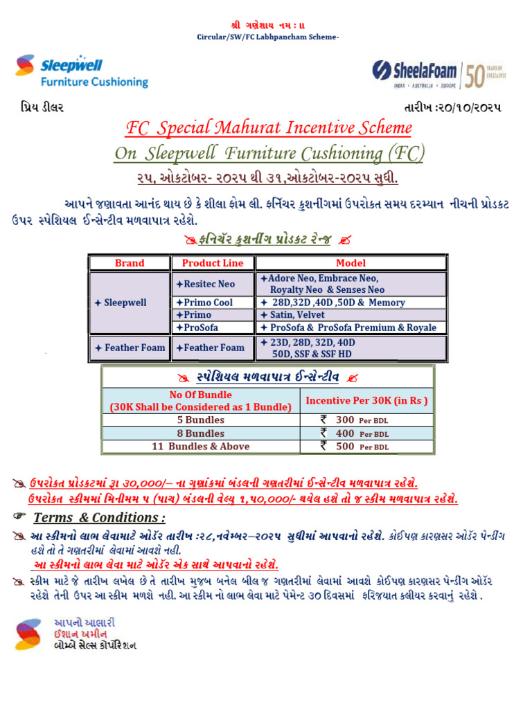 Sleepwell Furniture Cushioning Incentives | PDF