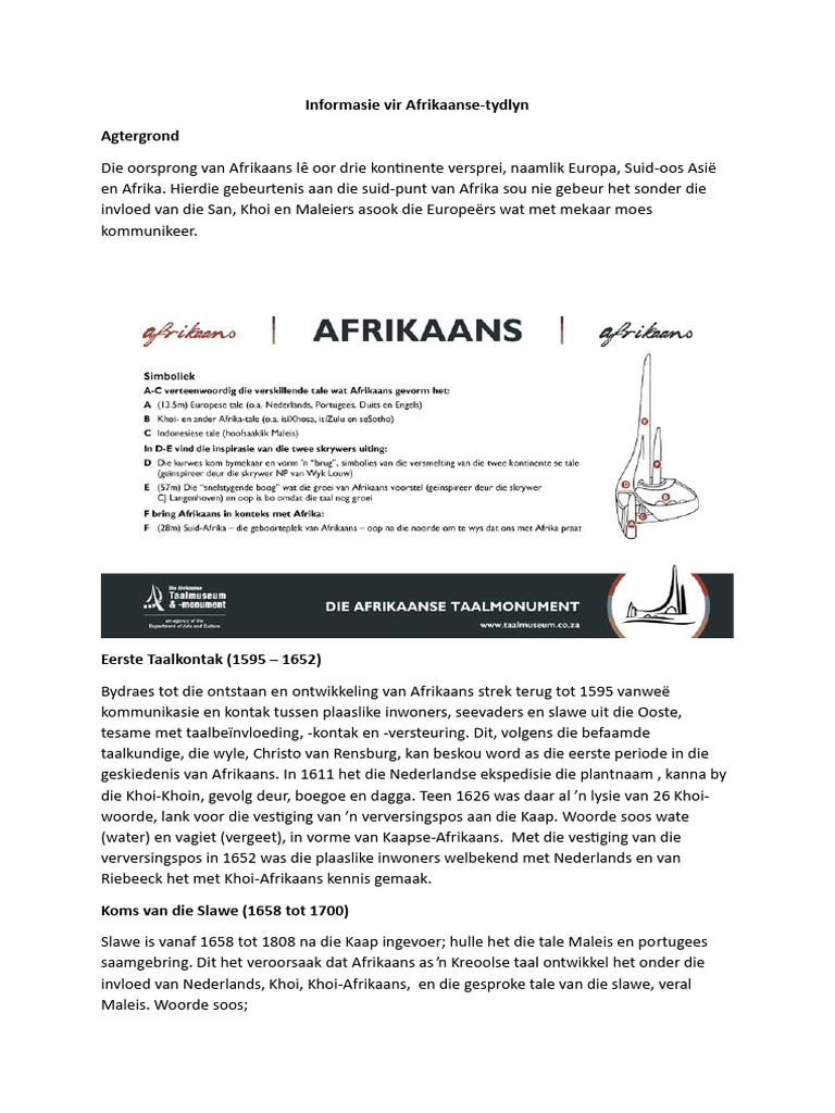 Informasie Vir Afrikaanse Tydlyn | PDF