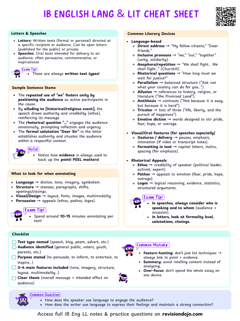 IB English Language & Literature Guide | PDF | Public Speaking | Human ...